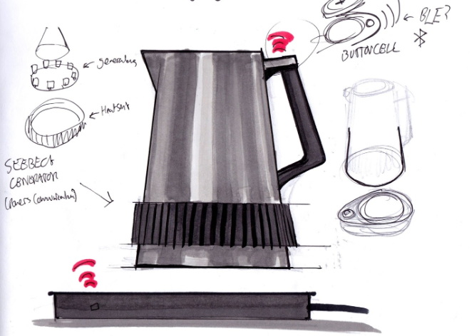 Do Electric Kettles Use Induction? - YONGKENG